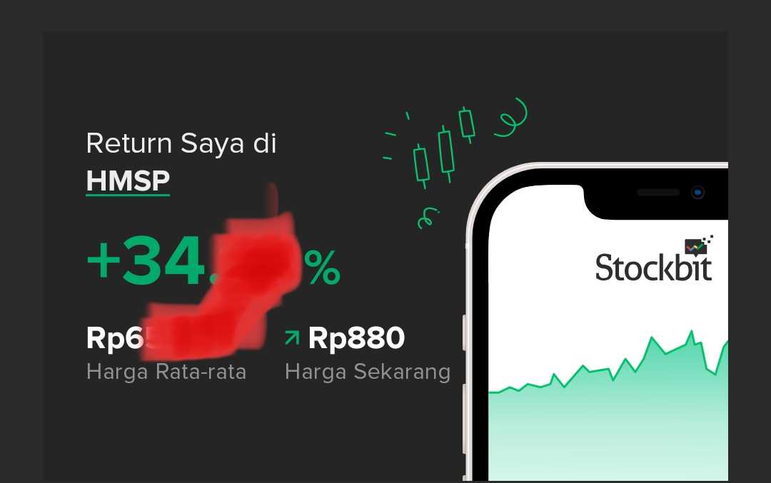 Saham: MCOR - PT. Bank China Construction Bank Indonesia Tbk. | Stockbit