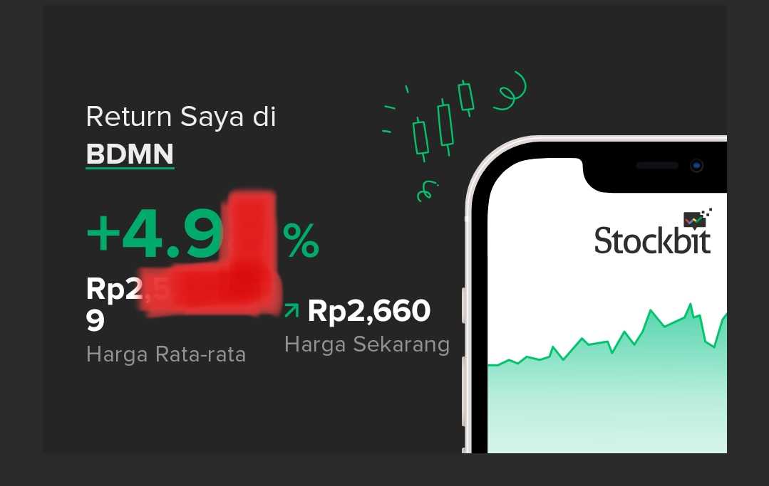 Saham: MCOR - PT. Bank China Construction Bank Indonesia Tbk. | Stockbit
