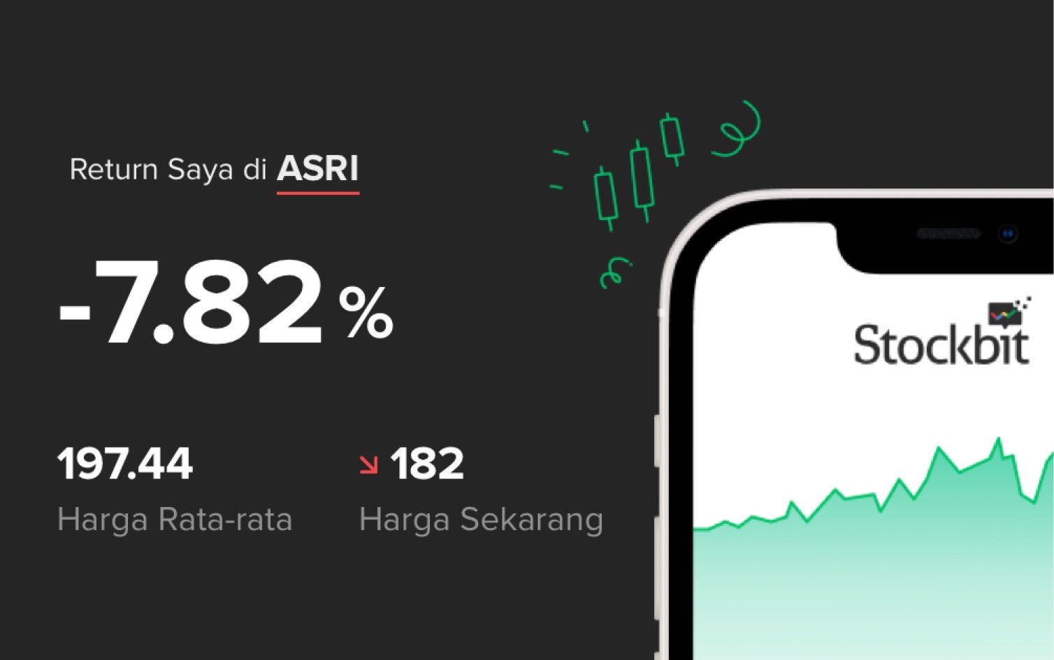 Saham: ASRI - PT. Alam Sutera Realty Tbk. | Stockbit