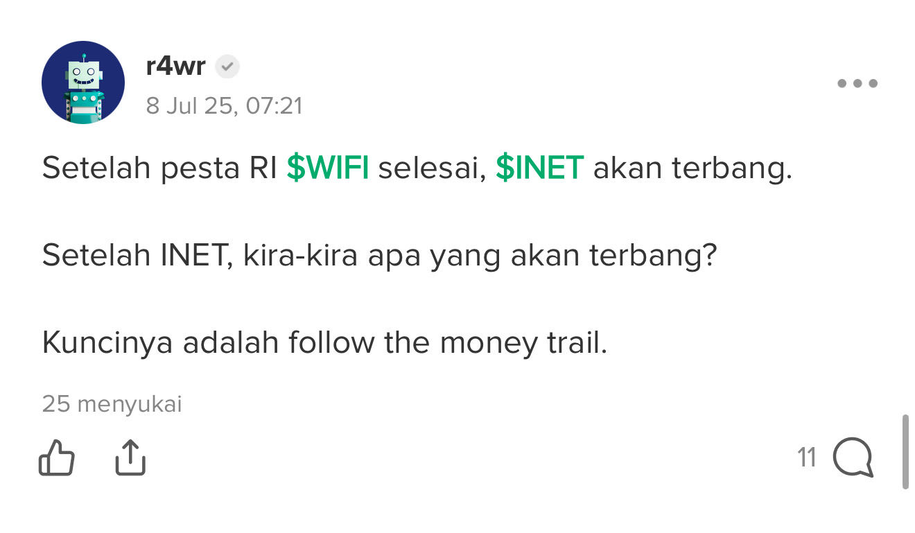 Saham INET-W (Waran Seri I Sinergi Inti Andalan Prima Tbk.) | Stockbit | Stockbit - Investasi ...