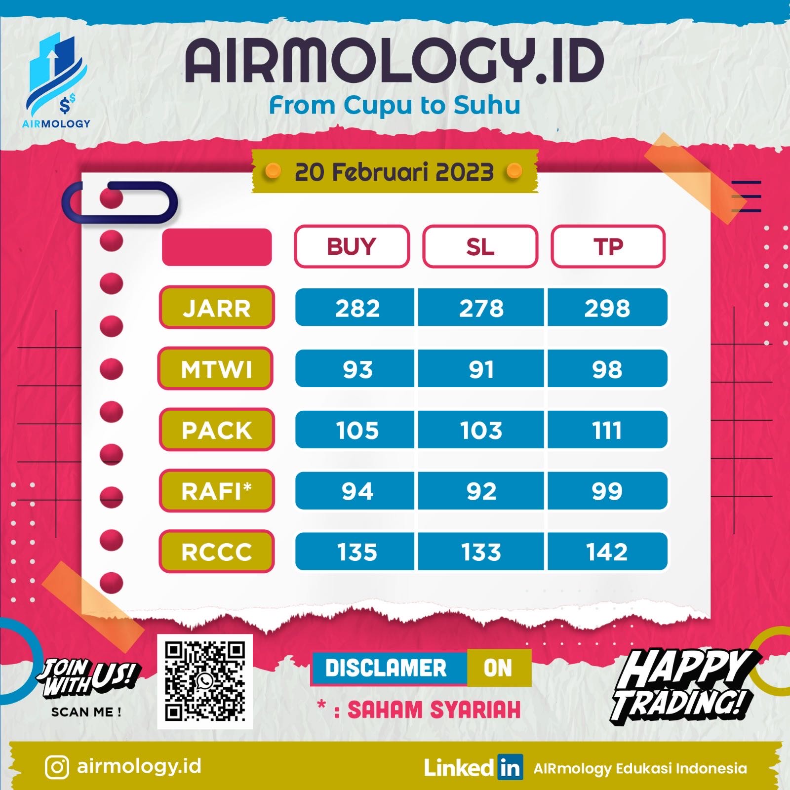 Saham: RAFI - PT. Sari Kreasi Boga Tbk. | Stockbit