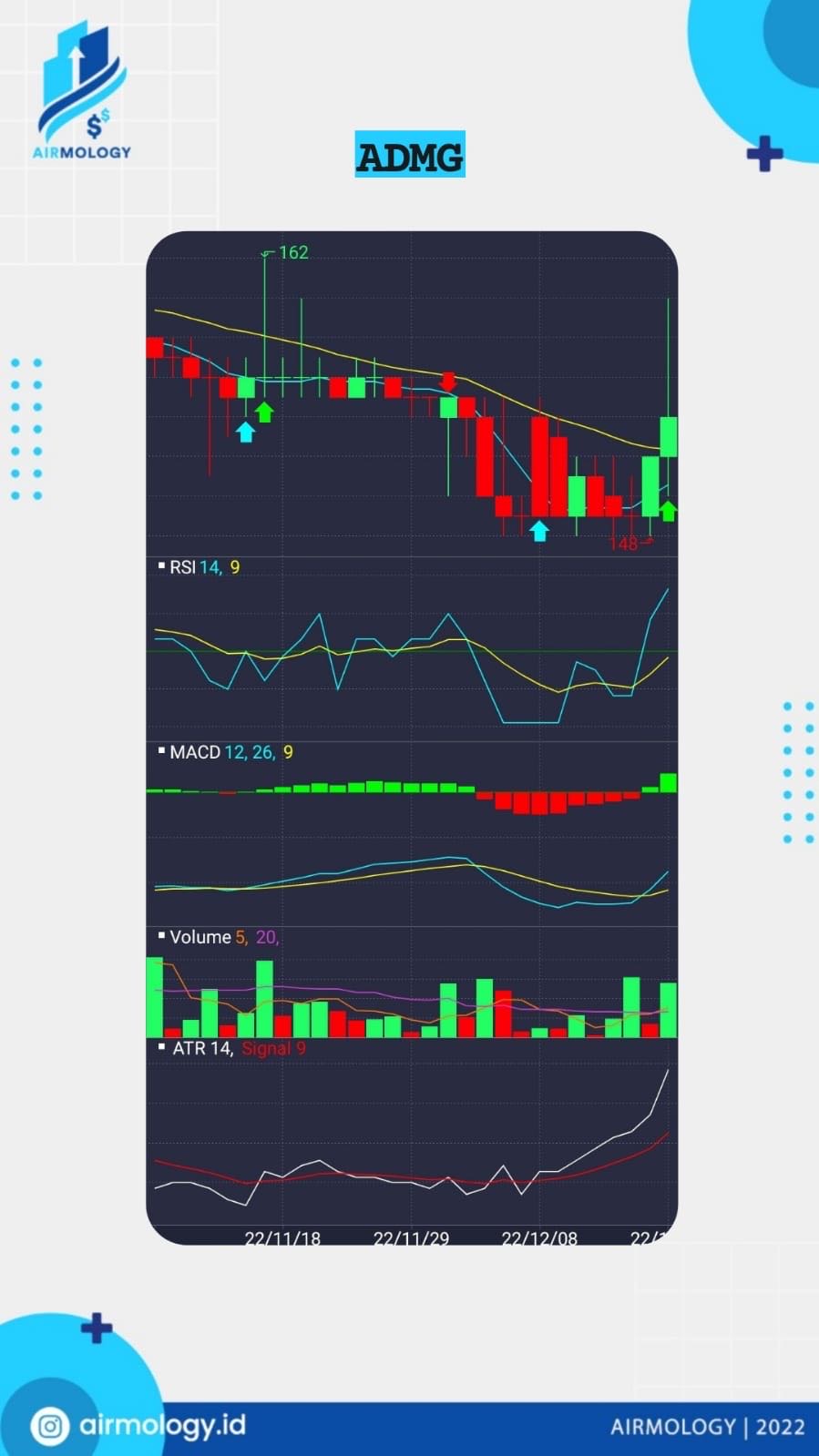 Saham: ADMG - PT. Polychem Indonesia Tbk | Stockbit